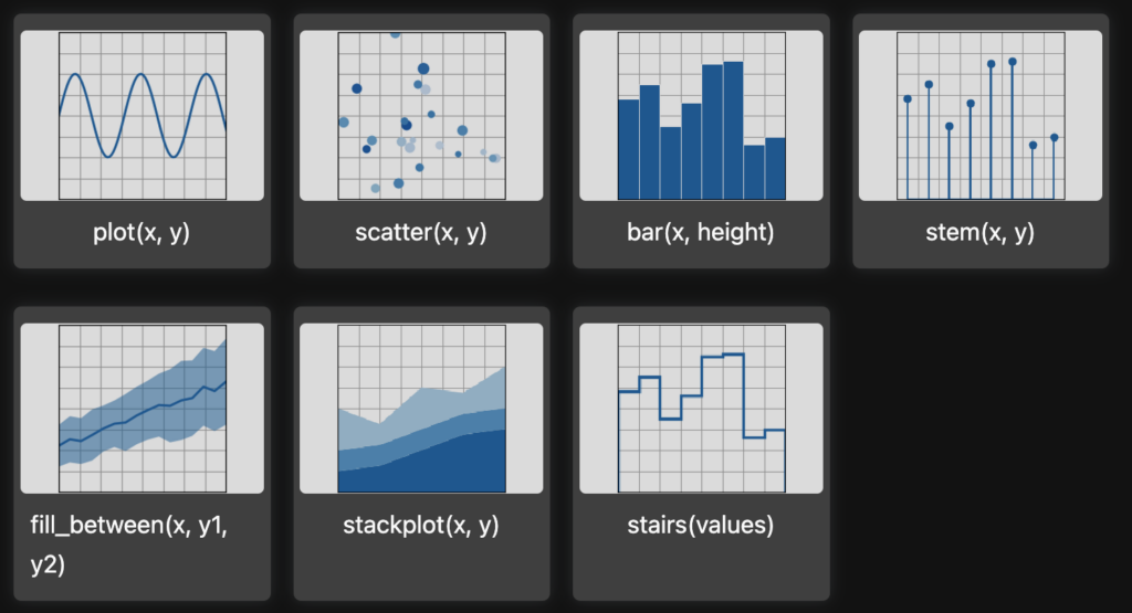 User Input Verkrijgen In Python Met De Input Functie Python3nl 